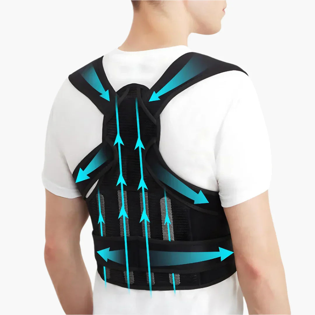 Adjustable Back Brace - Posture Correction – Sarando.uk